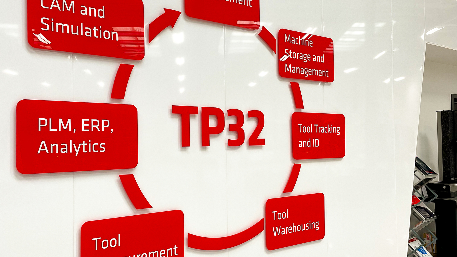 NIKKEN's Revolutionary TP32 increases efficiency instantly! | Nikken