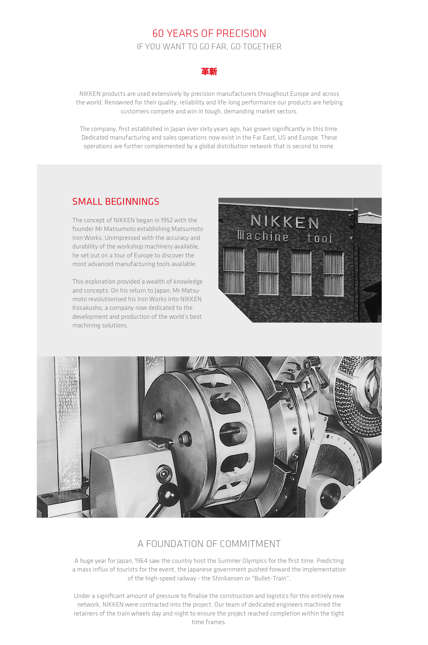 A History of NIKKEN | Nikken